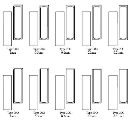 20/O-Q- Quartz Cuvette Short Path de-mountable open top - Spectrecology