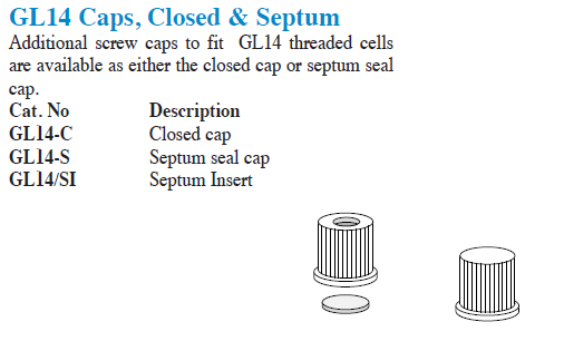 Q-10-GL14 Quartz Cuvette Screw Cap - Spectrecology